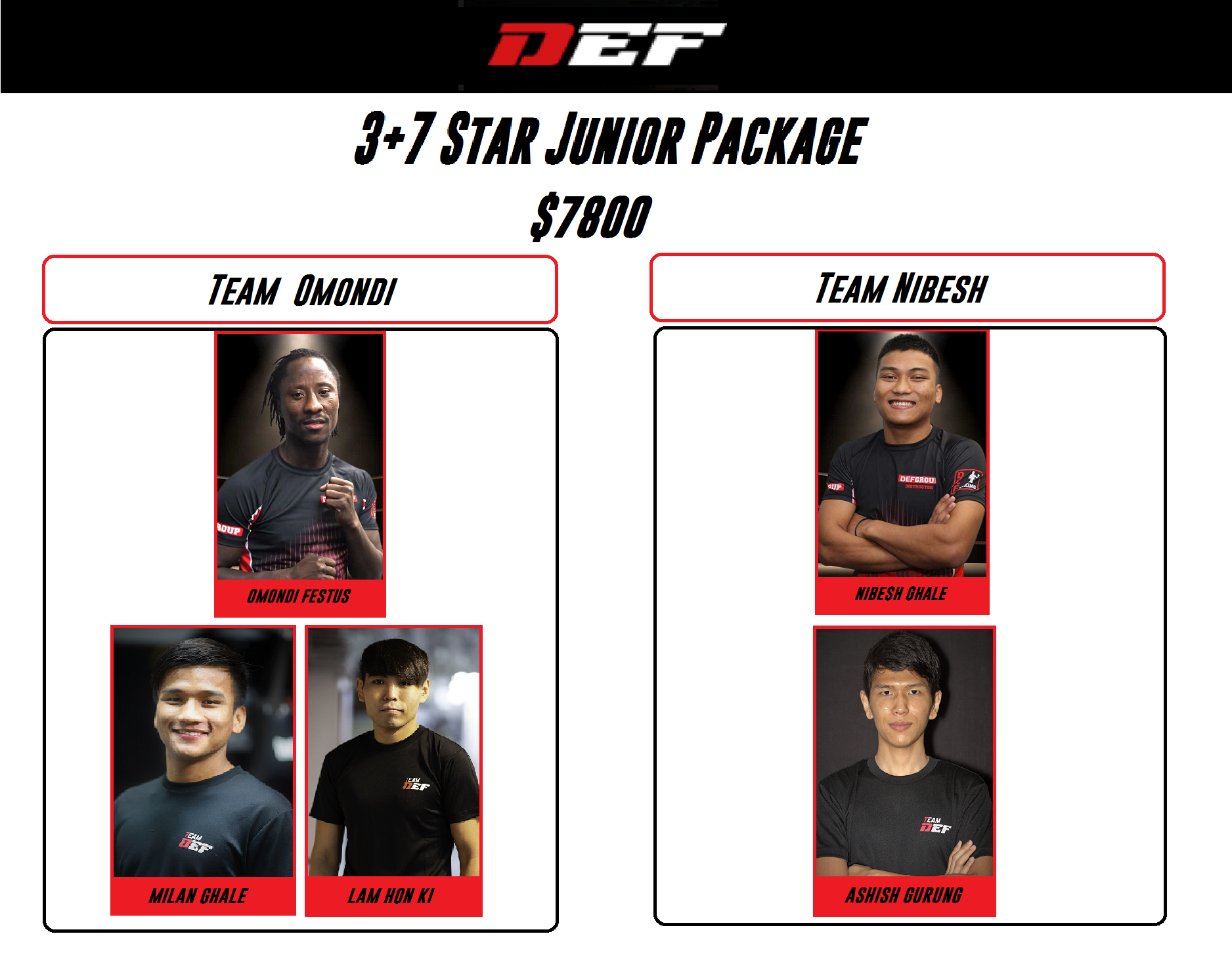 香港拳擊課程 ：3+7 Star Junior｜香港拳擊館｜DEF Boxing