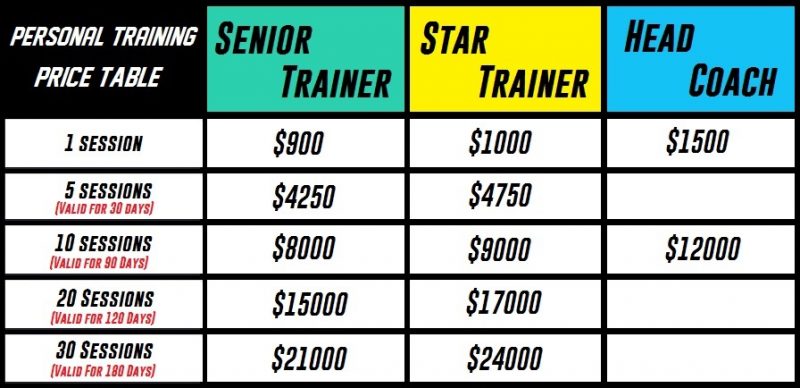 Personal Training Price | HK Boxing Price Table | DEF Boxing